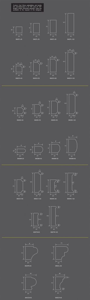 Watertable/Banding – Custom Cast Stone